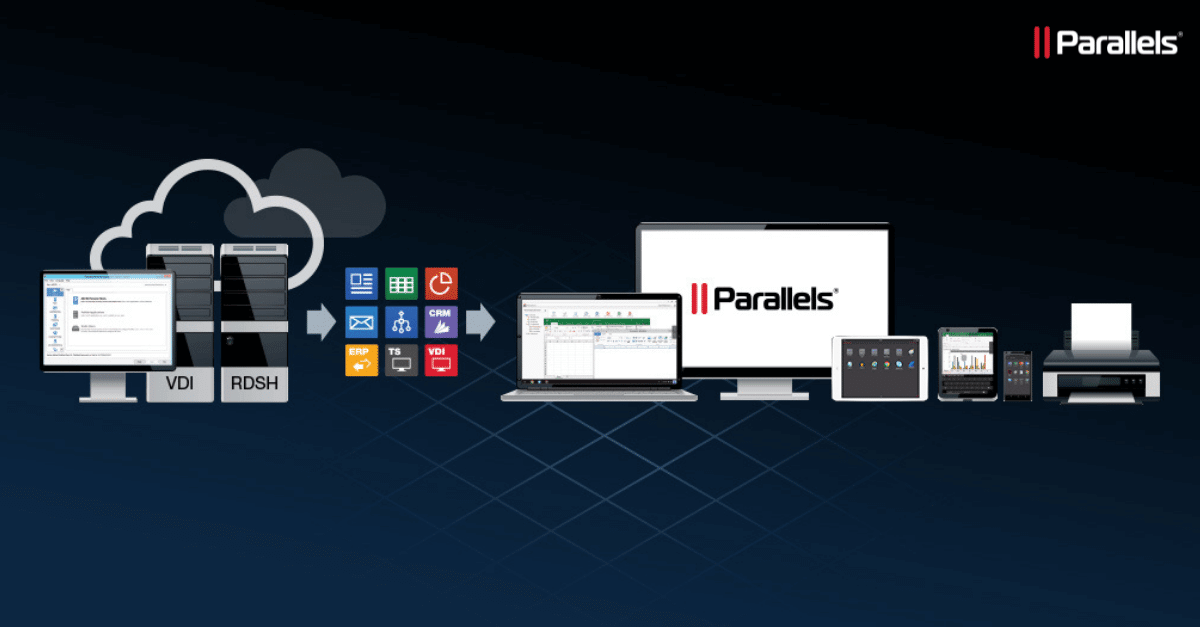 Parallels - Virtual Engine Ltd